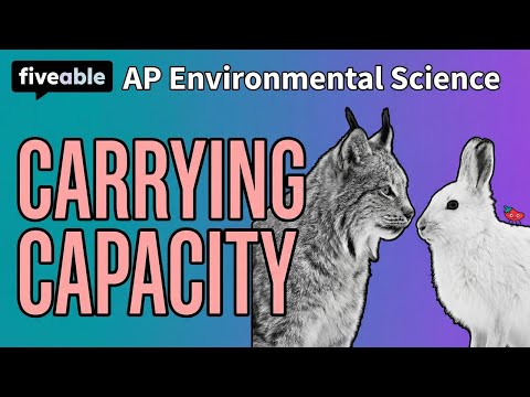 How Do You Determine Carrying Capacity Environmental Science