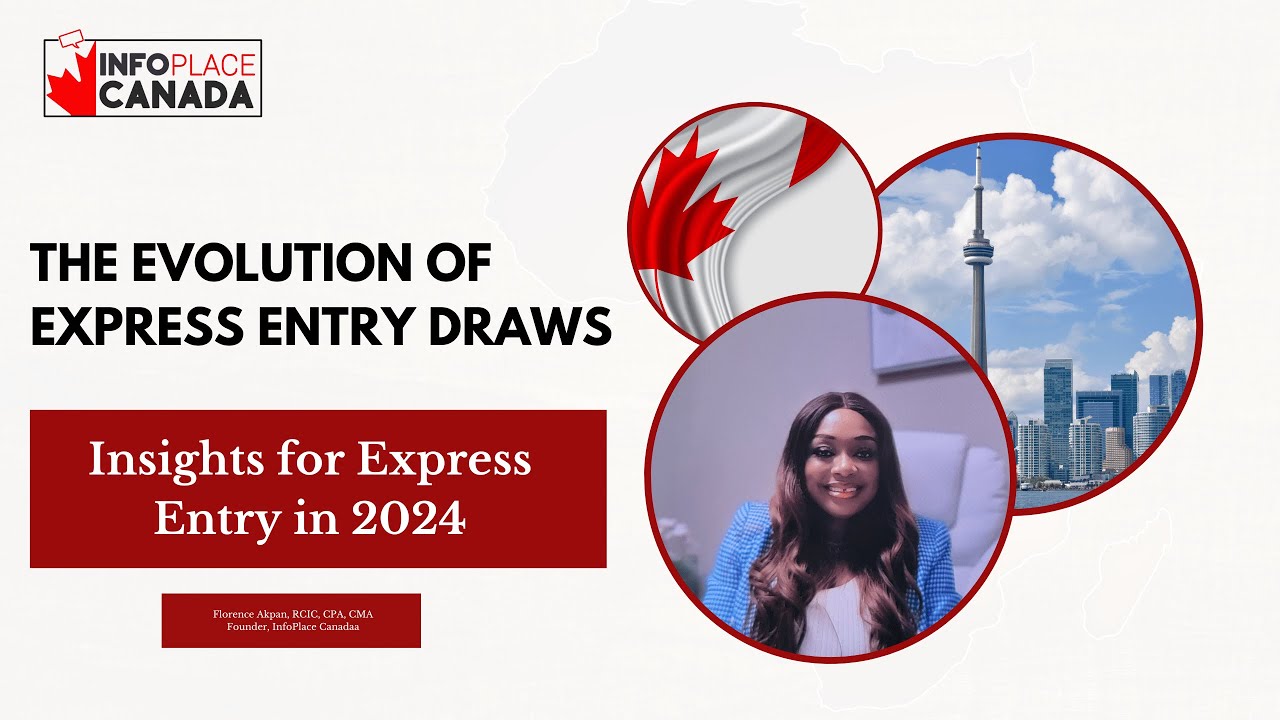 Our Express Entry Draws Prediction for 2024 - YouTube