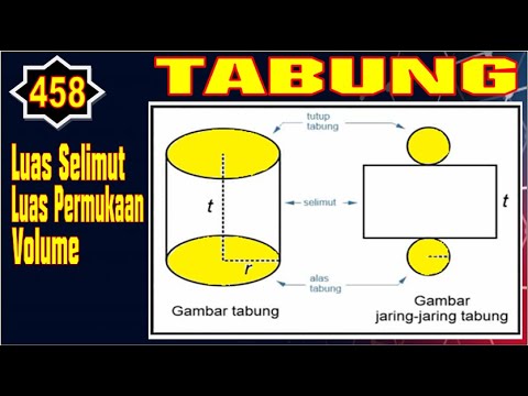 TABUNG!!! Membahas Tuntas Semua Jenis Soal Tentang Tabung I Klub ...