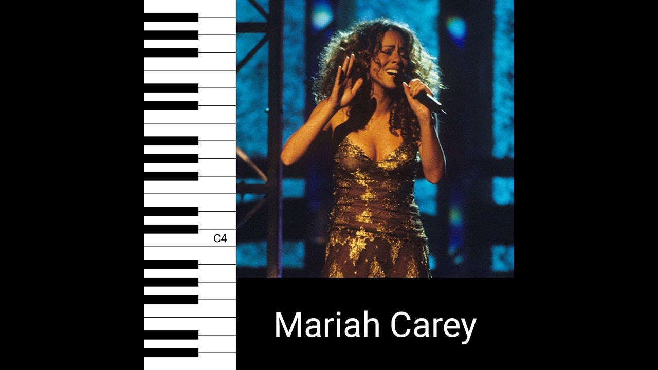 Mariah Carey - Over The Rainbow (Live) - YouTube