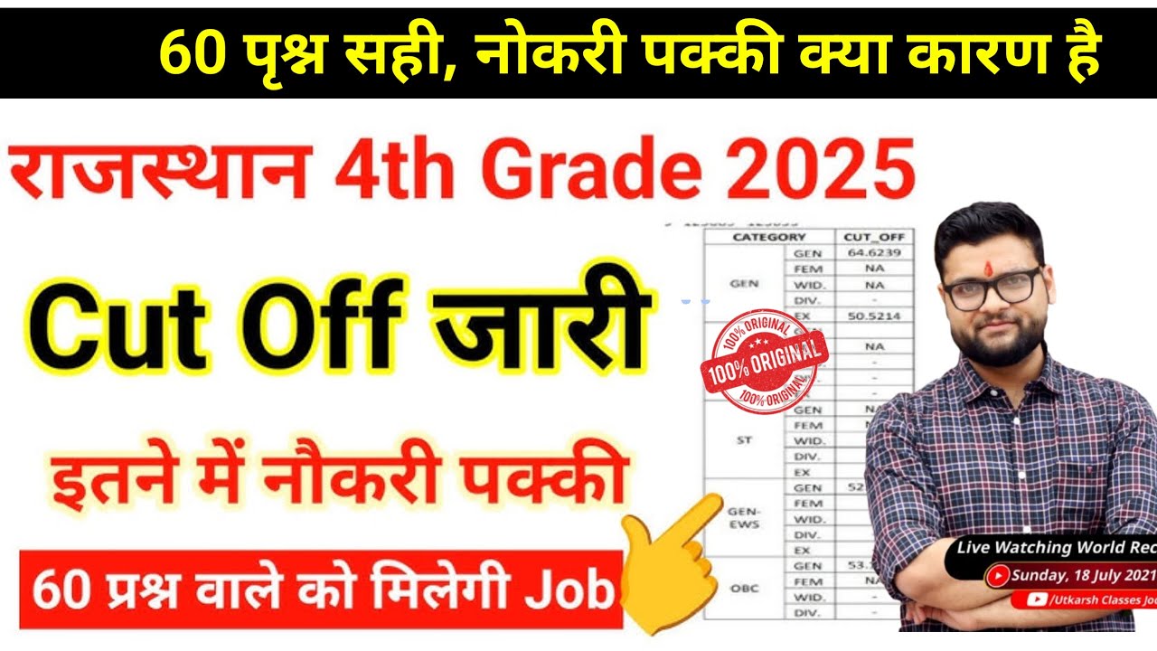 4th Grade Cut Off 2025 | 4th Grade Expected Cut Off Analysis - YouTube