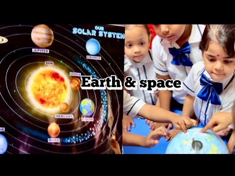 Solar system, galaxy and earth introduction - YouTube