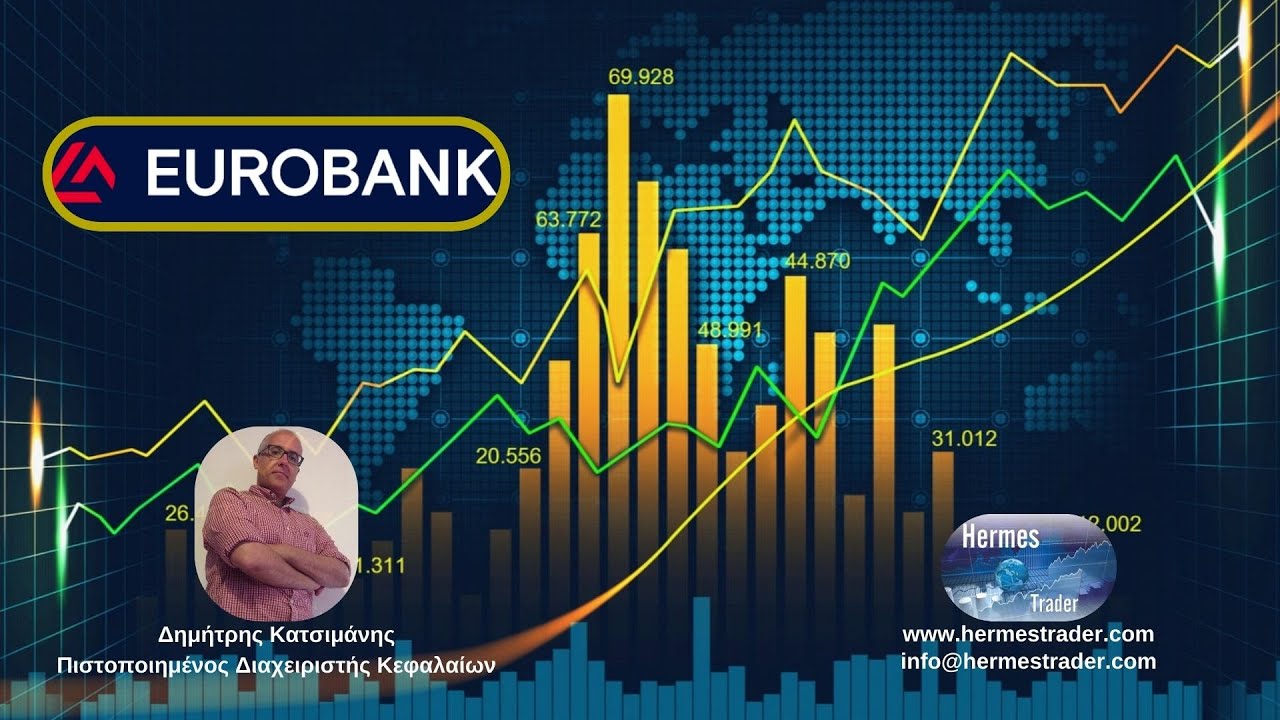 EUROBANK 18/01/2025 - YouTube