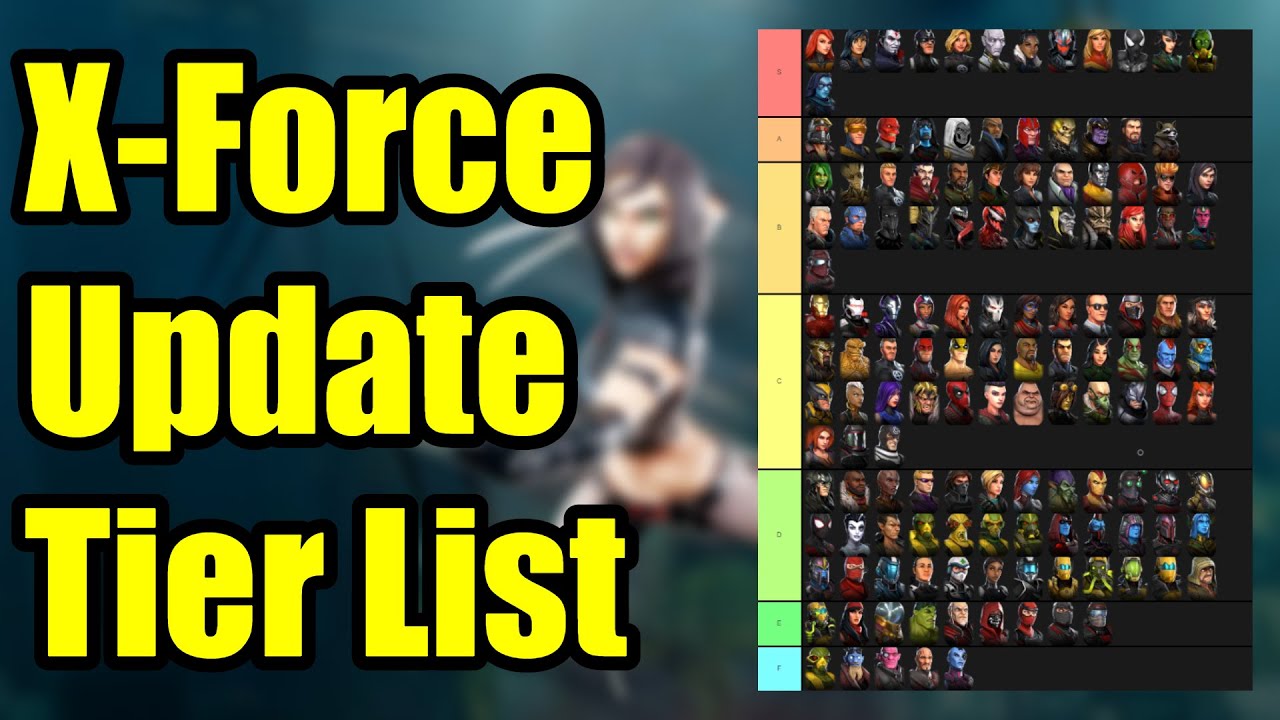Marvel Strike Force Tier List - X-Force Update - YouTube