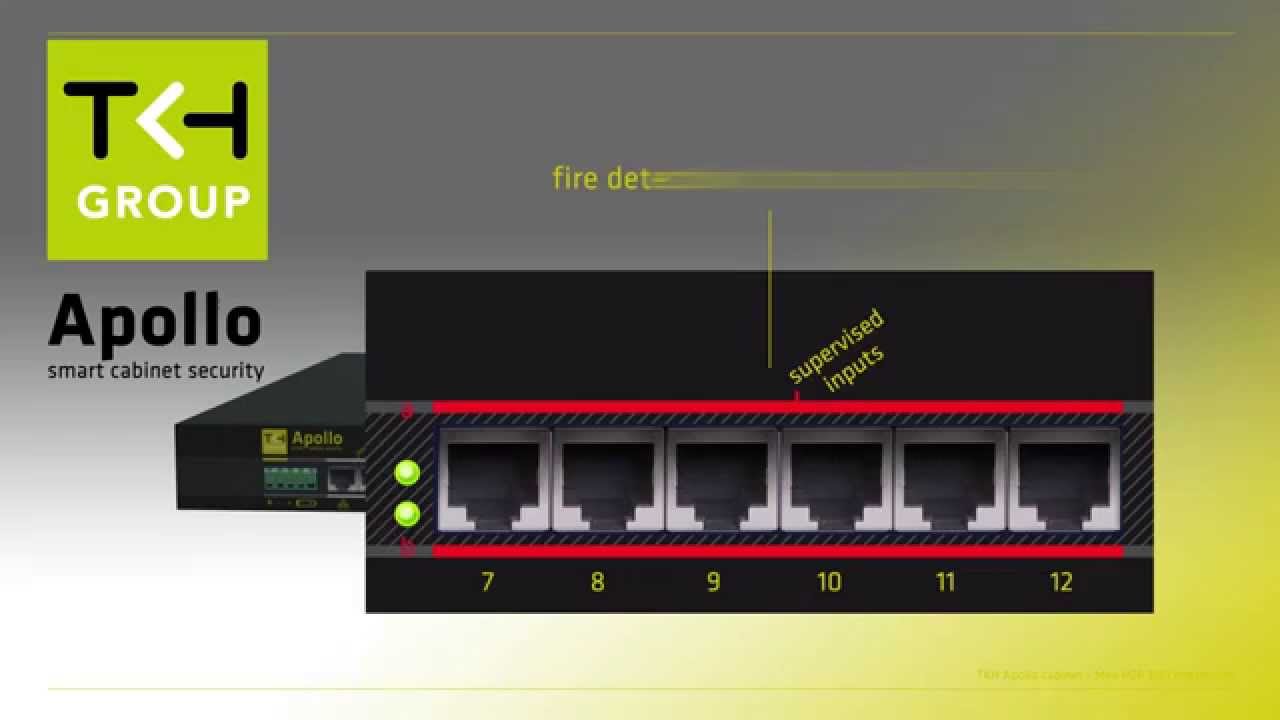 Apollo Security & Monitoring System - YouTube