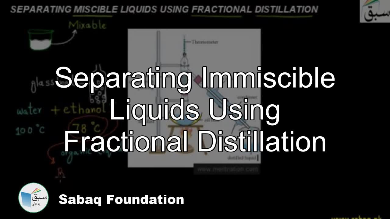Separating Immiscible Liquids Using Fractional Distillation, Chemistry ...