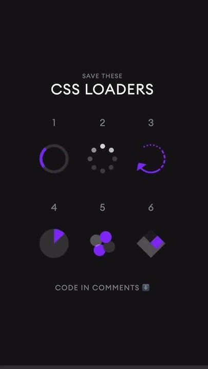 How To Create A Css Style Loaders Html Css And Javascript Coding Mkchohan Developer π Youtube