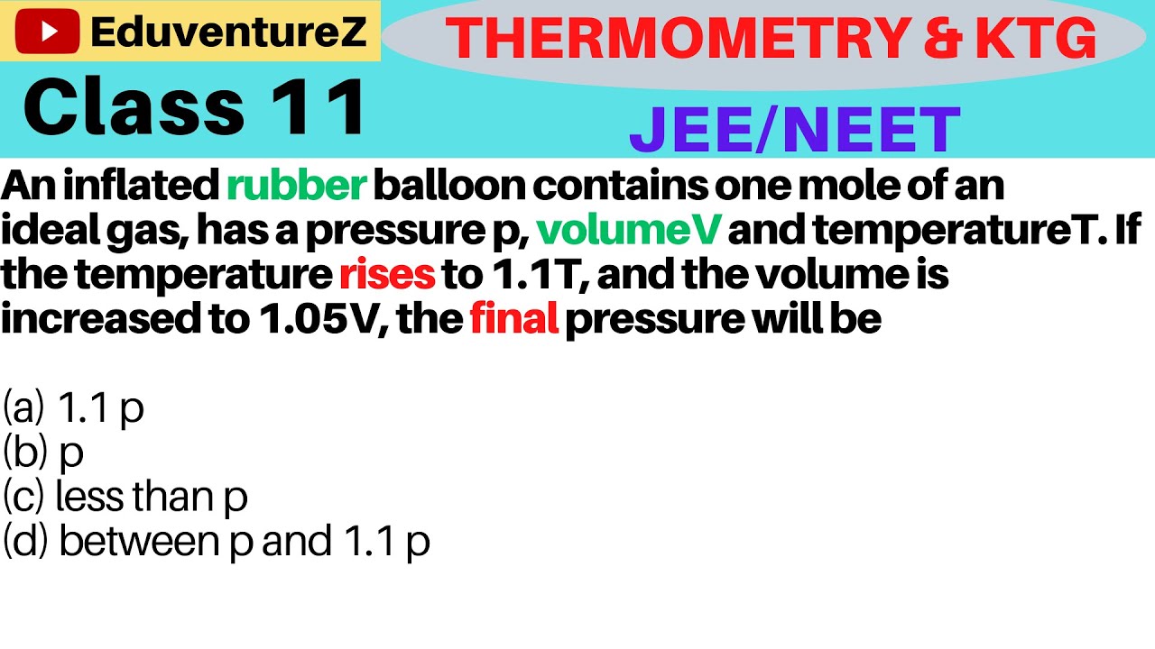 An inflated rubber balloon contains one mole of an ideal gas, has a ...