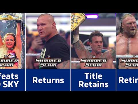 WWE SummerSlam 2026 Night 1 Results | All Winners & Results
