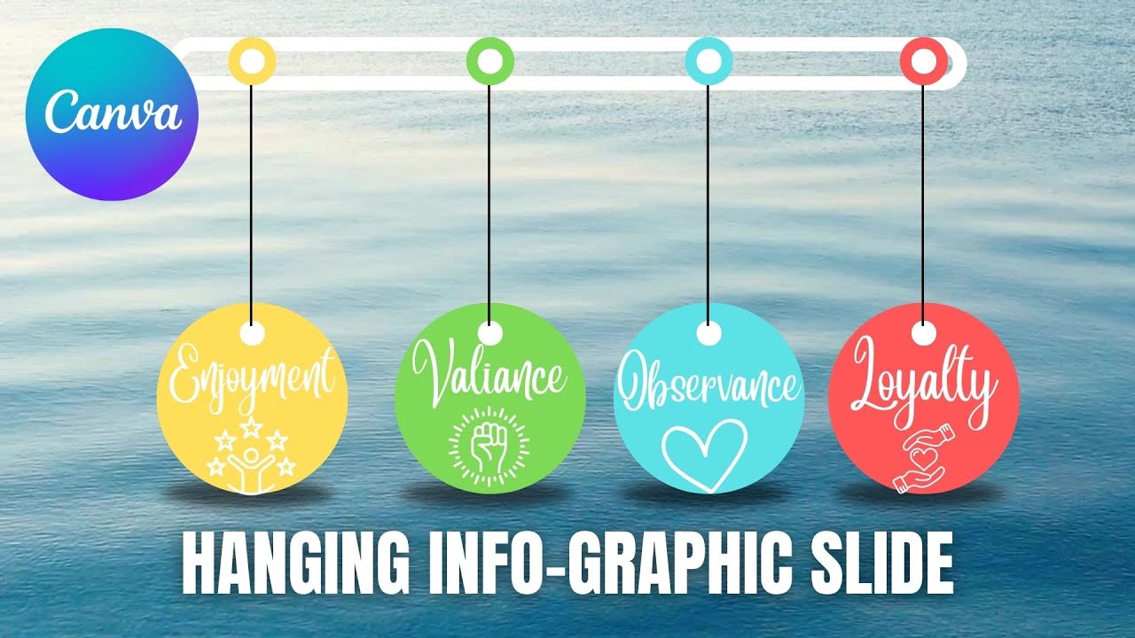 How to Create a Hanging Infographic Slide in Canva | Step-by-Step Guide ...