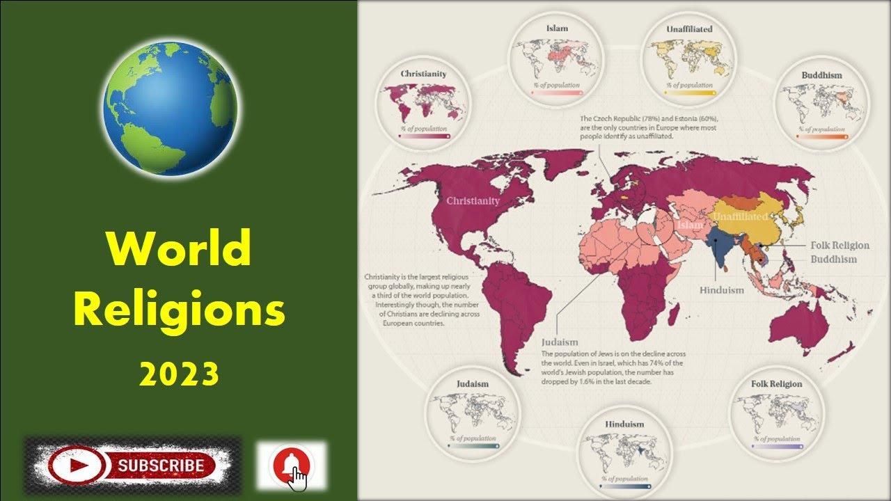 Major World Religions - 2023 | What will be the likely future outlook ...