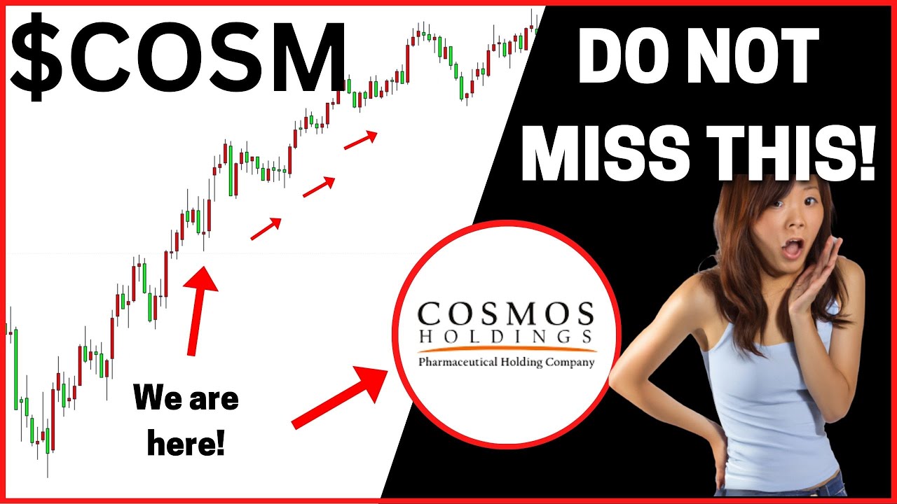 🤨COSM Stock (Cosmos Health stock) COSM STOCK PREDICTION COSM STOCK ...