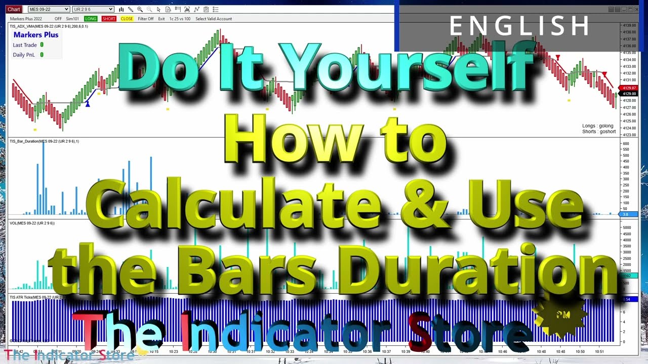 How to Calculate & use the Bar Time Duration to detect abnormal market ...