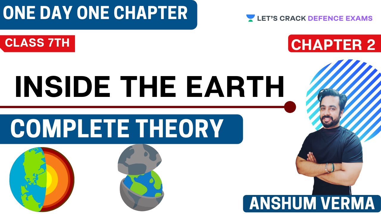 Inside Our Earth (Chapter 2) | Complete Theory | Class 7 Geography ...