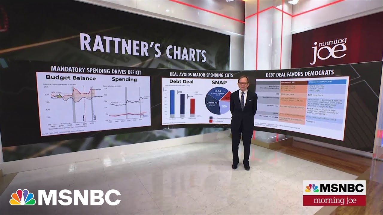 Steve Rattner: The White House deserves a victory lap on the debt deal ...