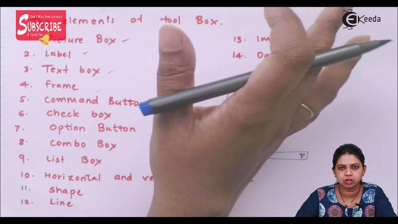 Introduction to Visual Basic - Visual Basic - Computer Science Class 11 ...