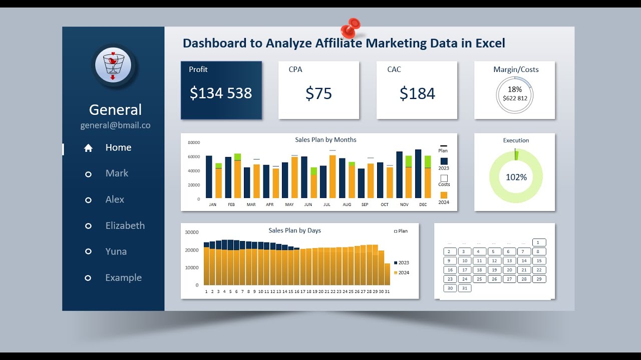 Pie Chart over 100% in Excel: Explained - YouTube