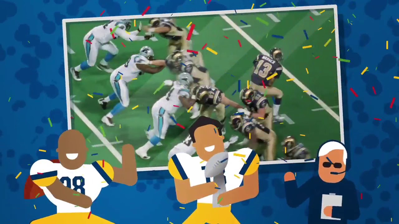 History of the Los Angeles Rams | Animated Guide - YouTube