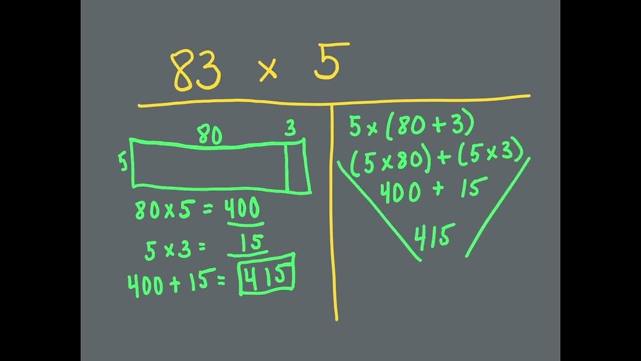 module 2 lesson 8 math 2 - YouTube