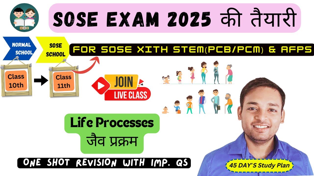 SOSE EXAM 2025 | Life Processes | जैव प्रक्रम || Class 10th Imp Qs ...