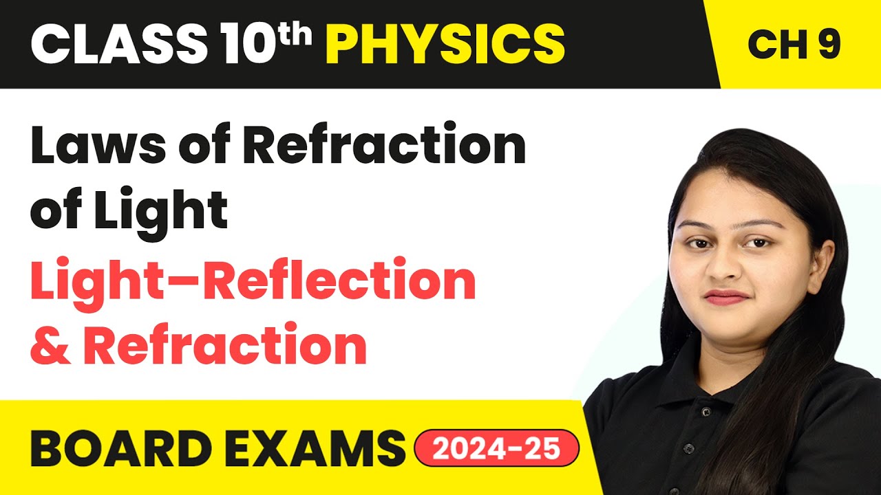 Laws of Refraction of Light - Light–Reflection and Refraction | Class ...