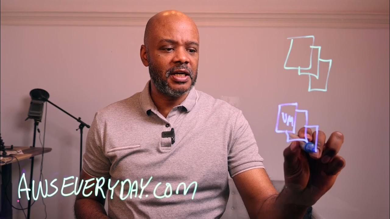 Autoscaling Before Kubernetes Aws Ec2 Autoscaling Youtube