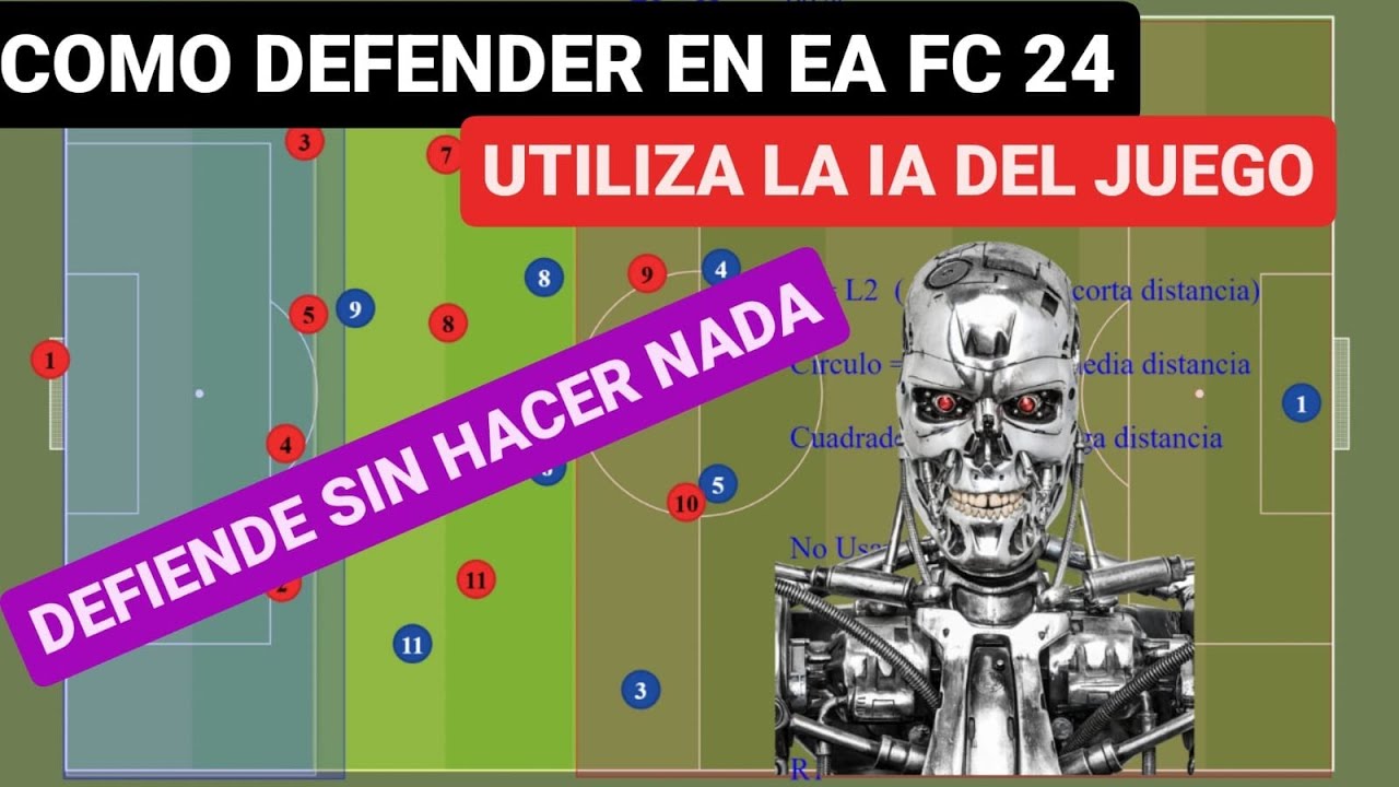 ⚽COMO DEFENDER en EA FC 24 🔥 | 🔥LA DEFENSA AUTOMÁTICA 🔥 - YouTube