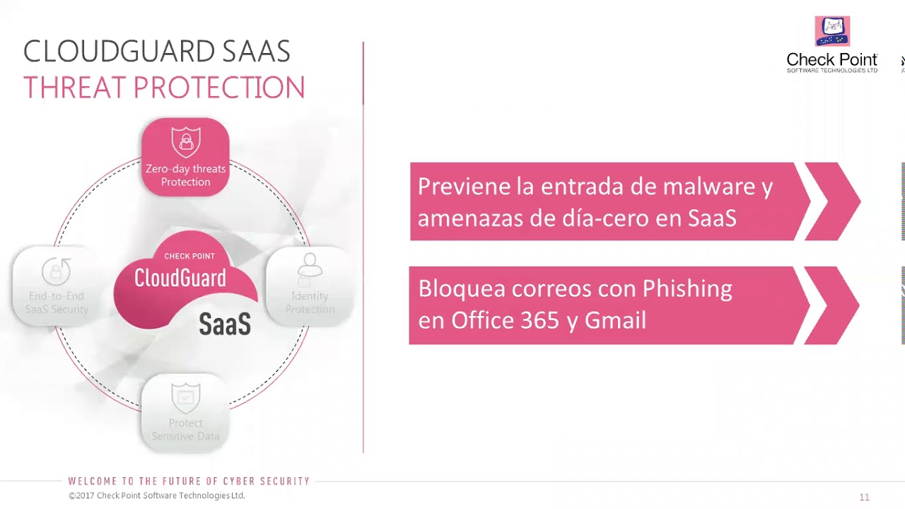 Check Point CloudGuard SaaS - YouTube