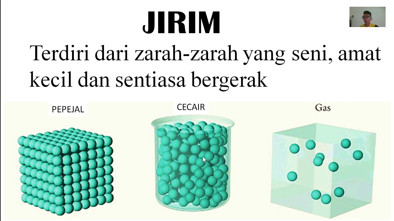 Tutorial Sains - Jirim (Tingkatan Satu) - YouTube