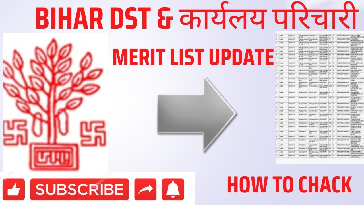 Bihar dst karyalay parichari Department of science and technology ...