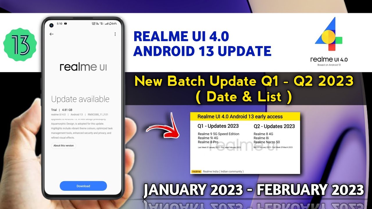 Realme UI 4.0 Android 13 Stable Update New Update Date & List/Q1 - Q2 ...