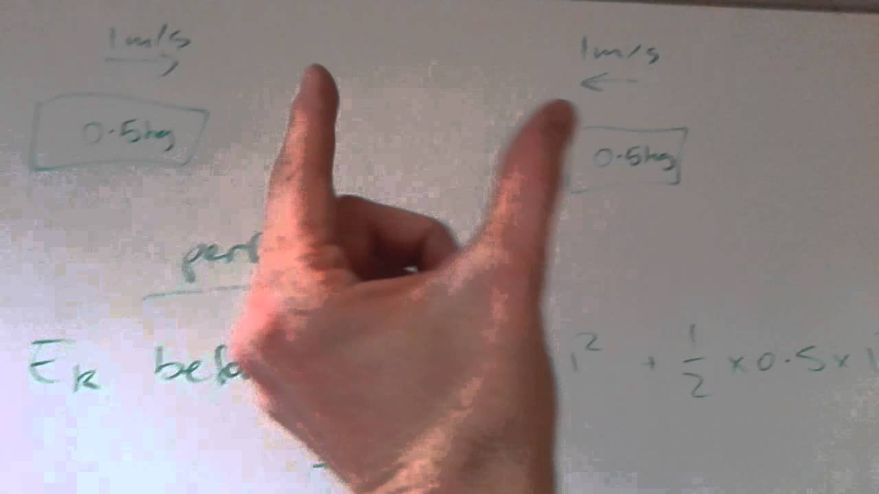 Spring energy in elastic collisions - YouTube