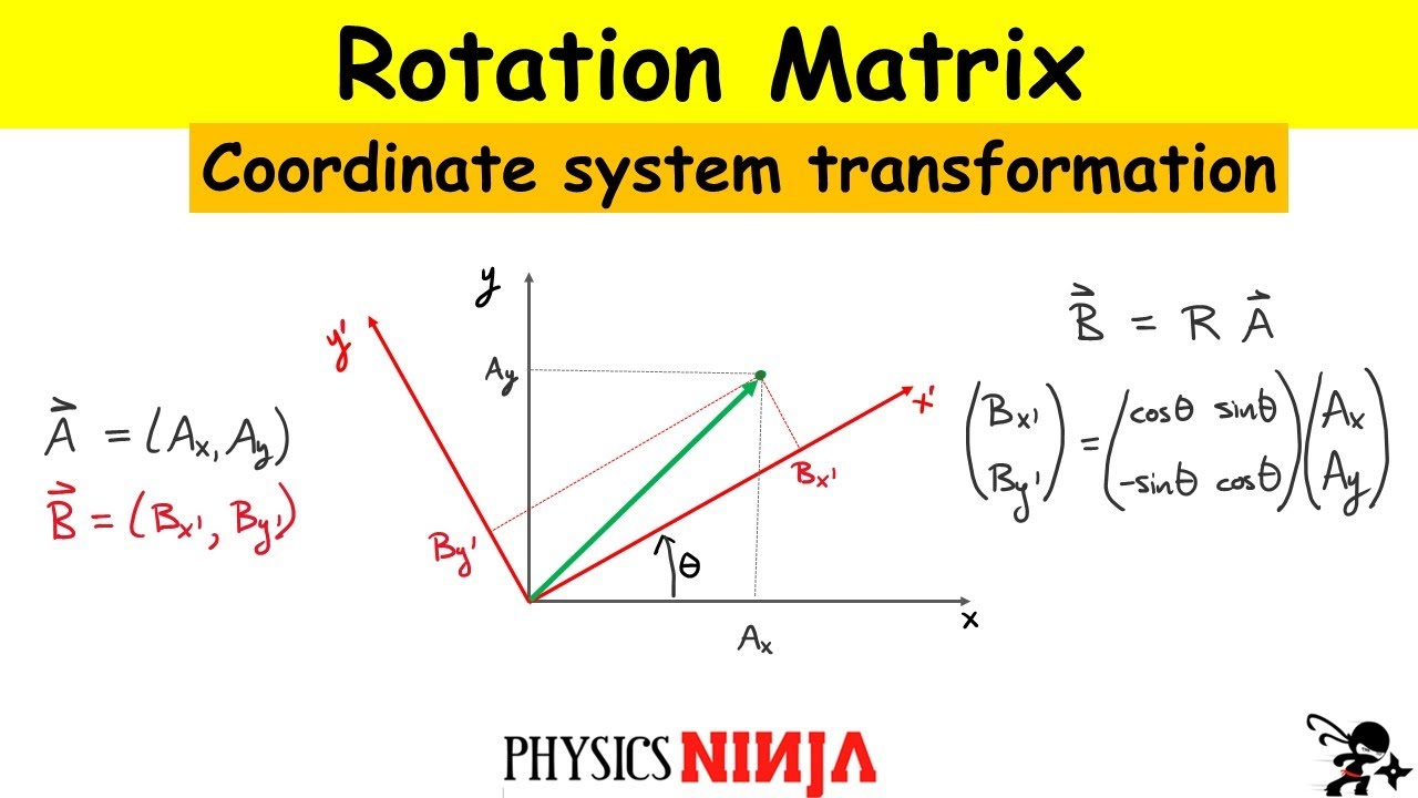 Rotation Matrix For Coordinate Transformation YouTube