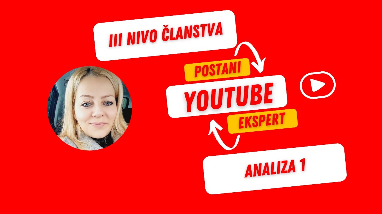 Postani YouTube ekspert | SEO i dobre prakse | Analiza kanala 1 | Marina Knezevic # ...