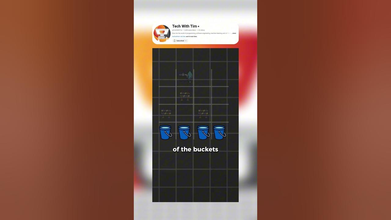Microsoft coding interview questions LEAKED!! - YouTube