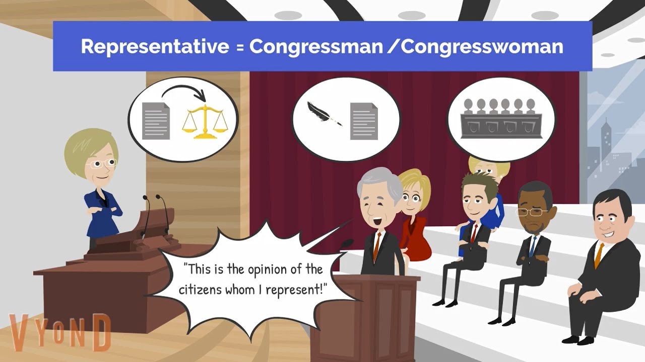 The Three Branches of the US Government: The Legislative Branch - YouTube