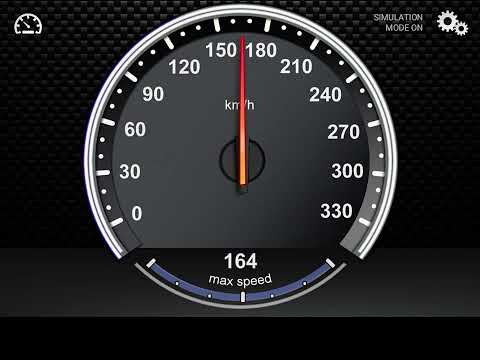 All speedometers