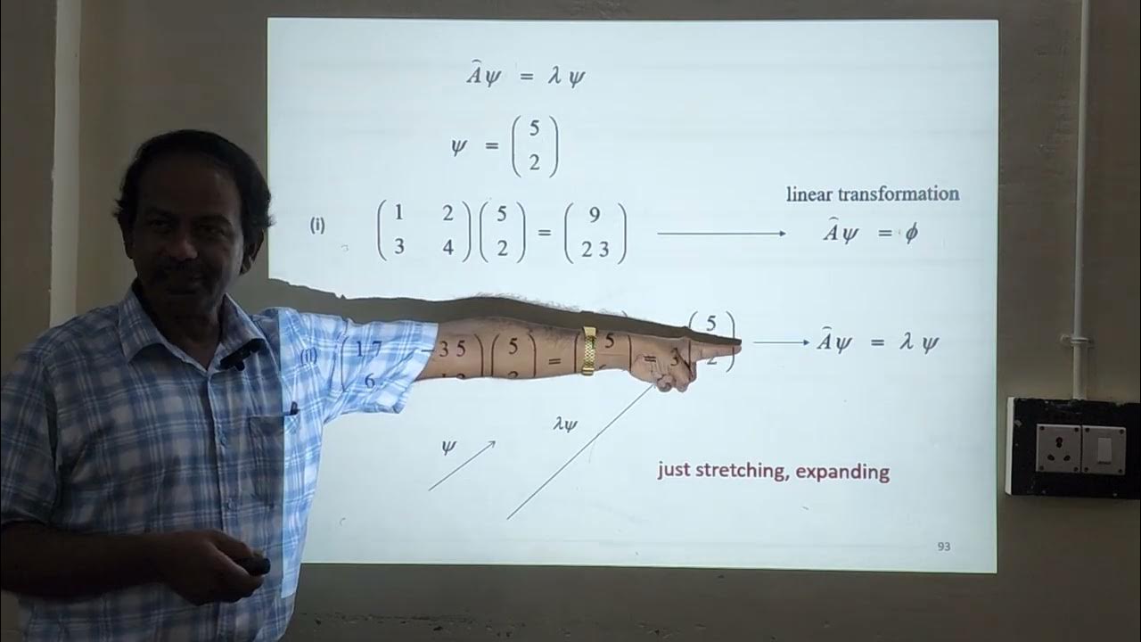 New L.1.4 Linear vector space- Linear operators -Eigen values- Hermitian operator ( Part 2 ...