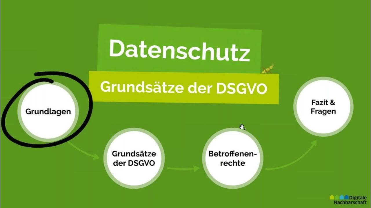 "Datenschutz: Grundsätze der DSGVO" - Haus des Stiftens - YouTube