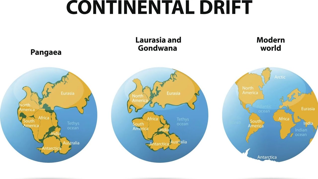 The Continental Drift Theory| Geography for APSC exams - YouTube