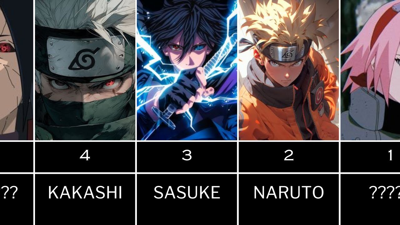 Top 50 Strongest Characters In Naruto Shippuden at Carroll Zabala blog