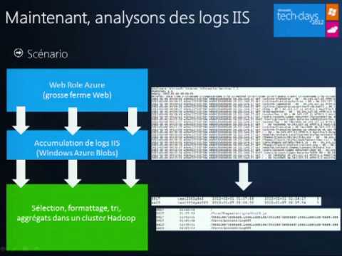 [TechDays 2012] JavaScript aussi sur le serveur et jusque dans le cloud ...
