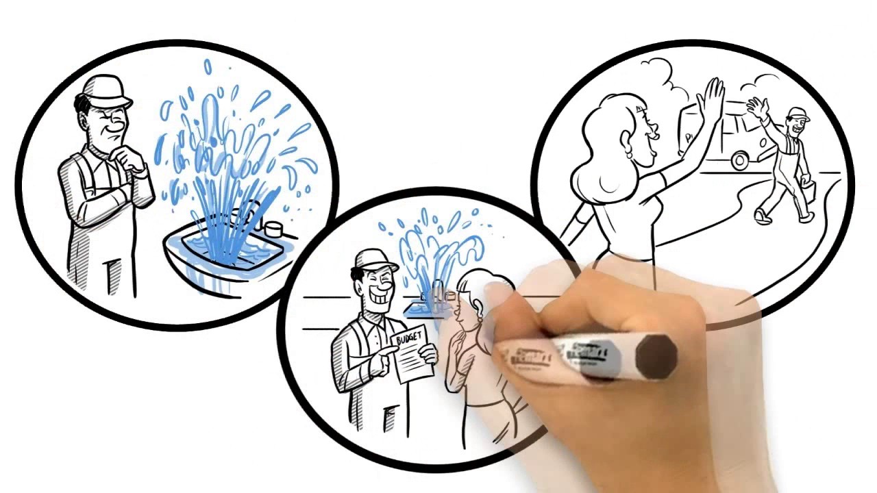 Denver Plumbers | Denver Plumbing Company | (303)513-7665 - YouTube