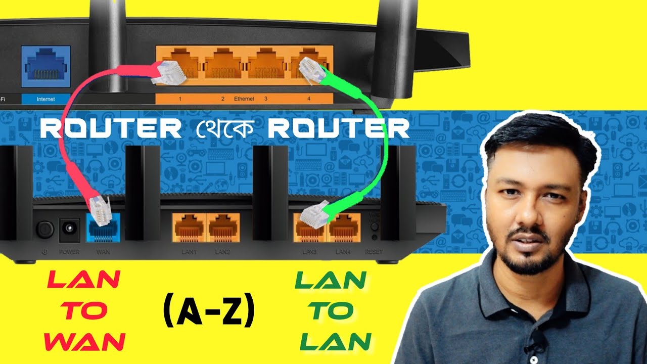 রাউটার টু রাউটার কানেকশন; Router to Router Cable Connection; LAN to LAN ...