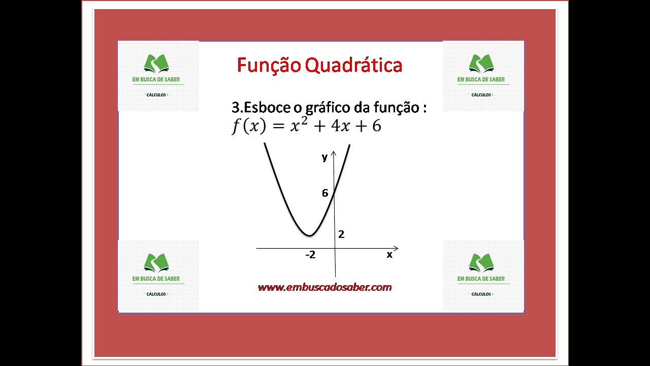 função do segundo grão - YouTube