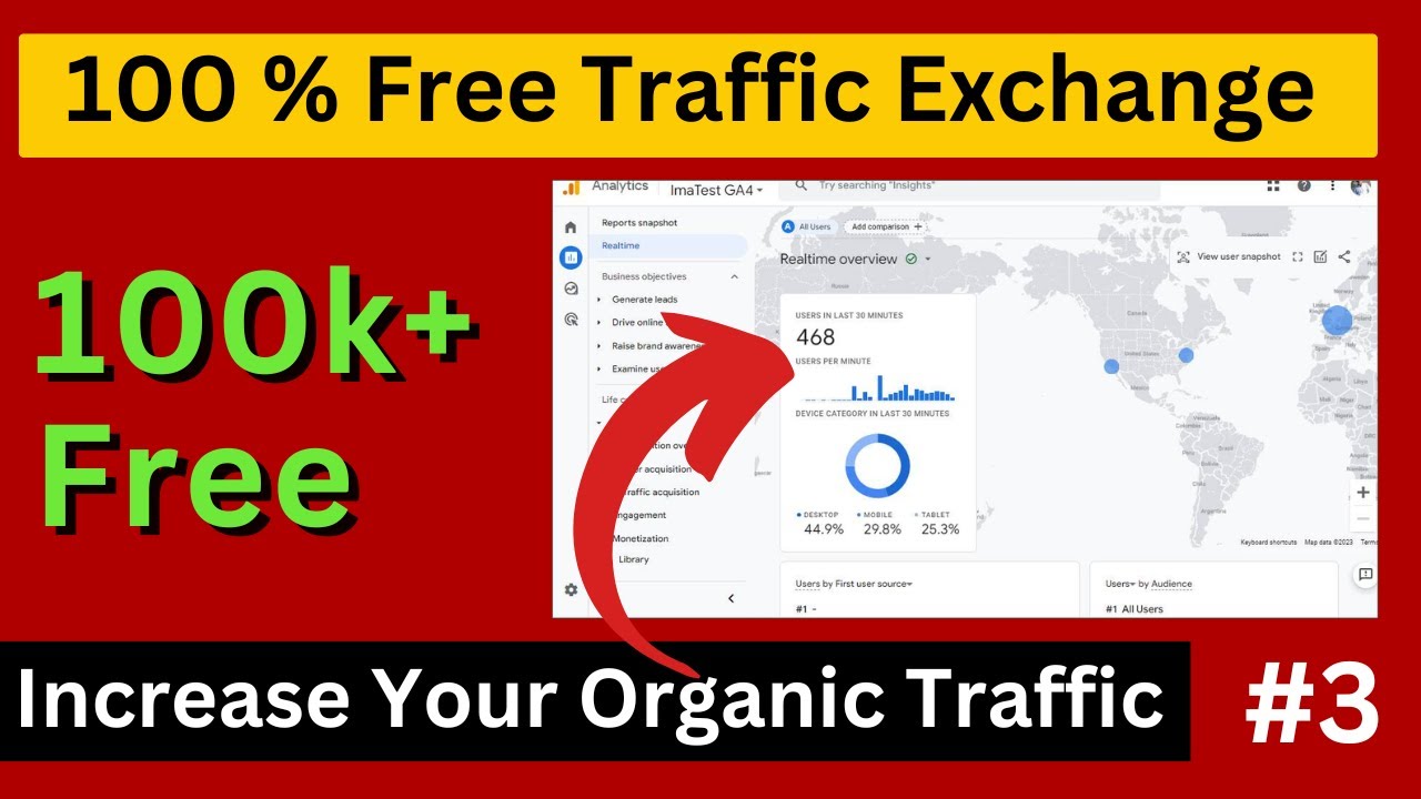 Best Traffic Exchange Websites | How to Increase Website Traffic ...