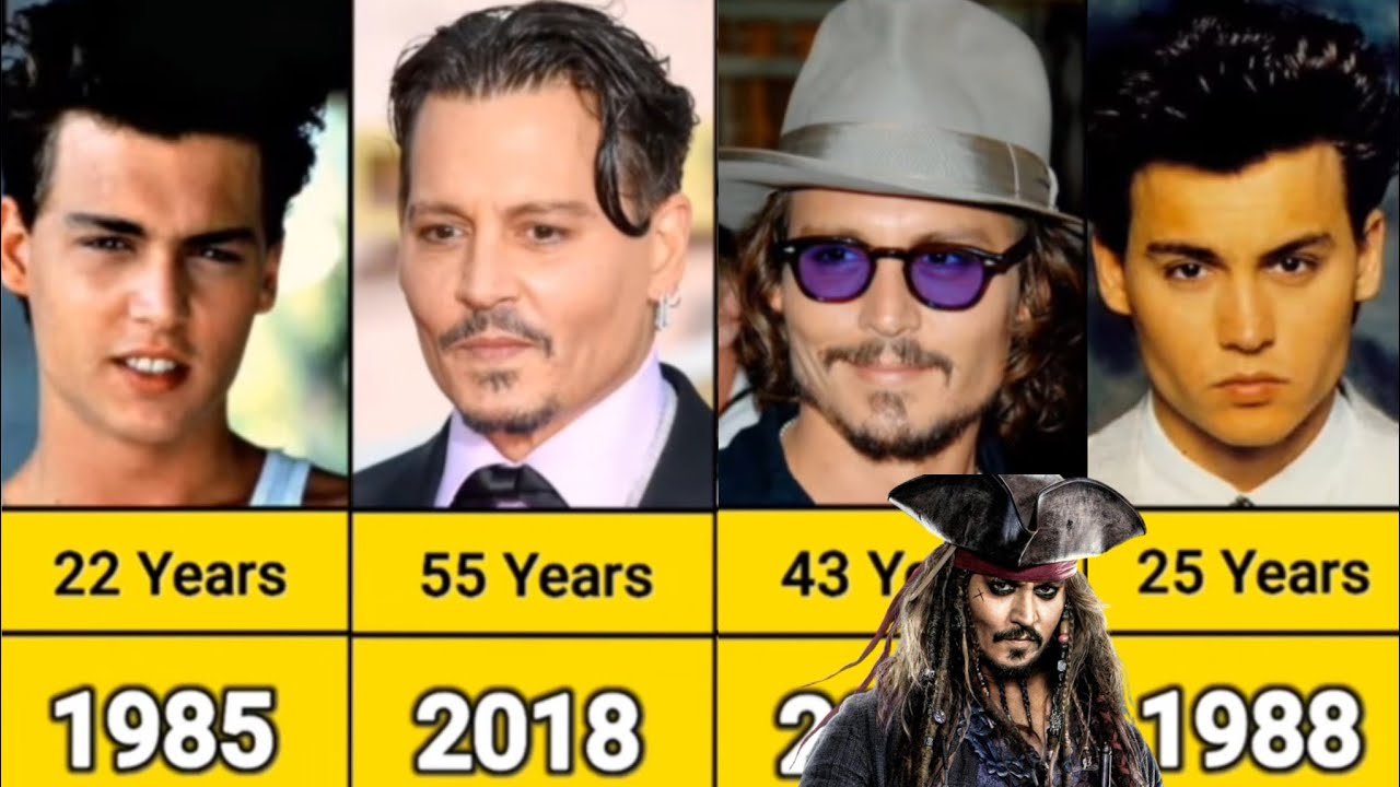 The Evolution of Johnny Depp | Johnny Depp @comparisoncrew888 - YouTube
