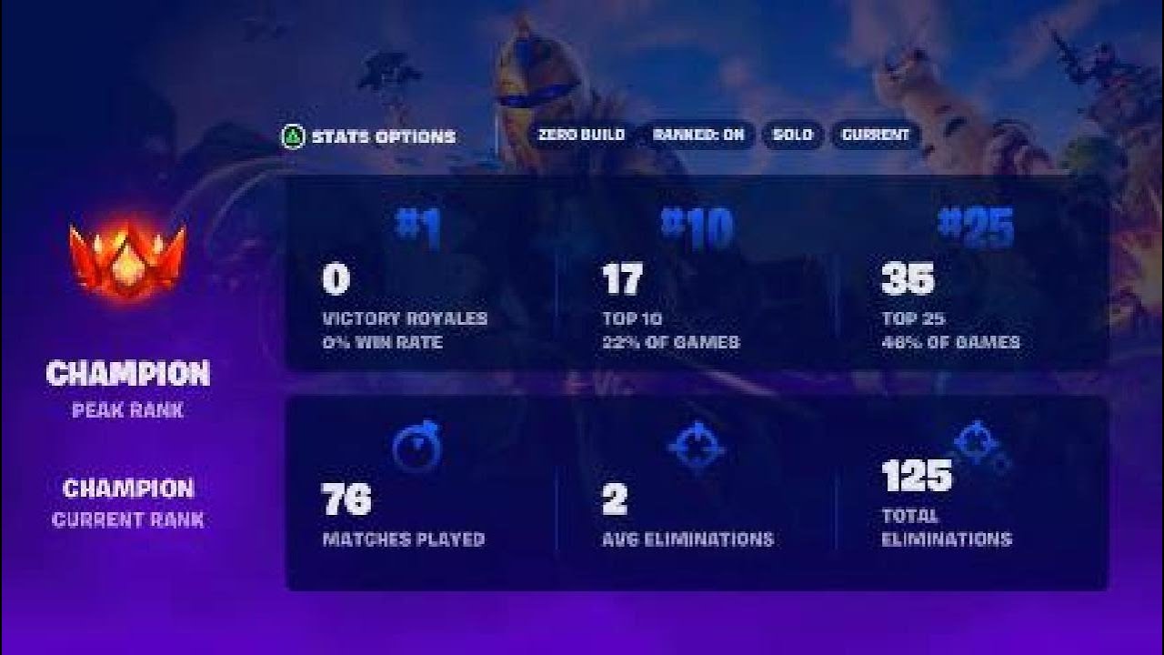 (Fortnite Memory's of OG Season) #Gameplay #Clips #VictoryRoyale - YouTube