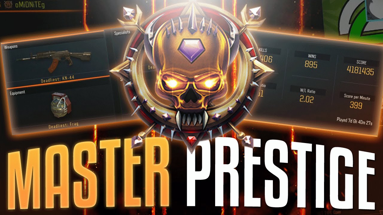 Black Ops 3 PRESTIGE MASTER! + 10th Prestige Stats - YouTube