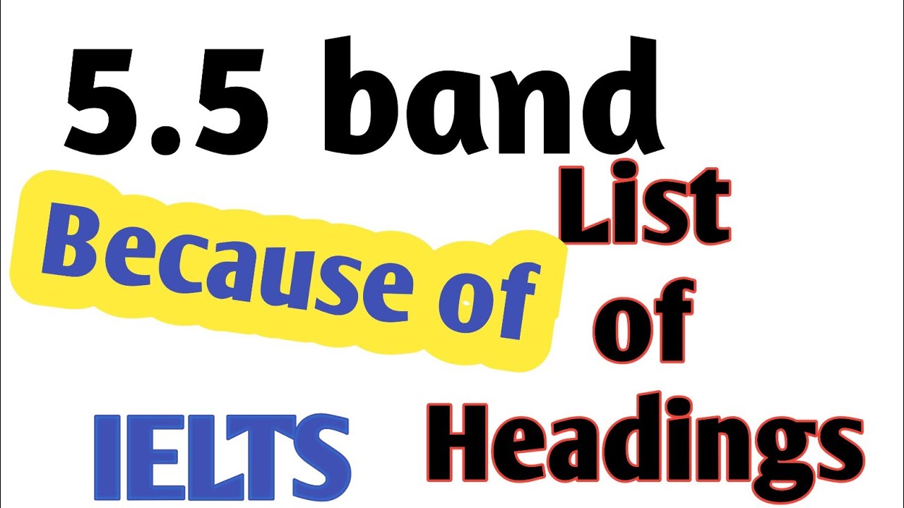 IELTS READING | LIST OF HEADINGS with Synonyms | ACADEMIC IELTS Reading ...